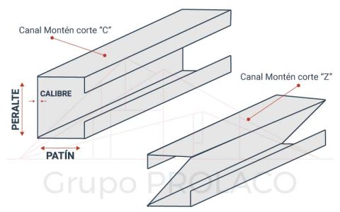 Venta de Monten de Acero para Construcción - PROLACO